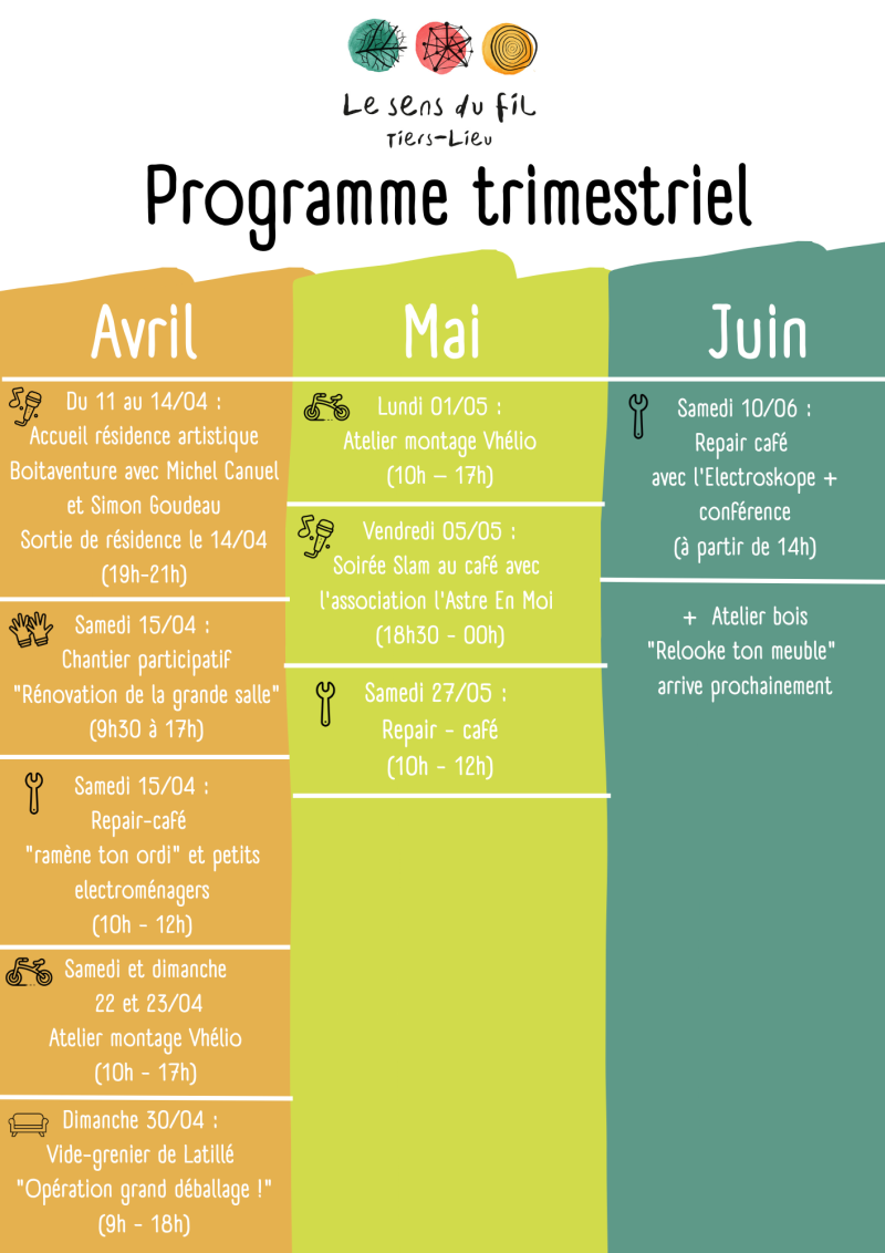 Programme du Tiers-Lieu : avril, mai, juin 23 - Le Sens du Fil